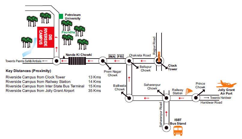 Contact DIS Riverside Dehradun | Doon International School
